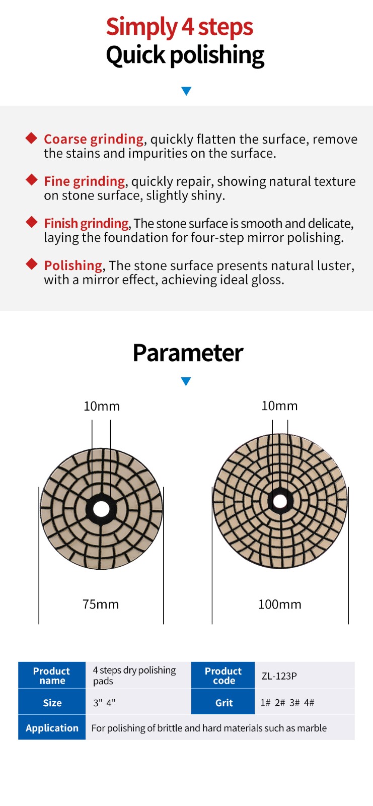 ZL-123P 4 Steps Dry Polishing Pad